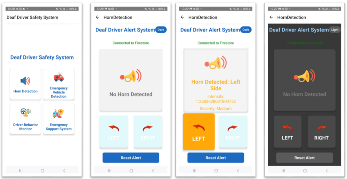 Hazard Detection System for Deaf Drivers